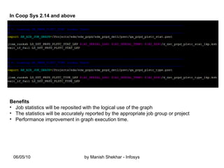 Generic Graph And Psets | PPT