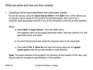 Generic Graph And Psets | PPT