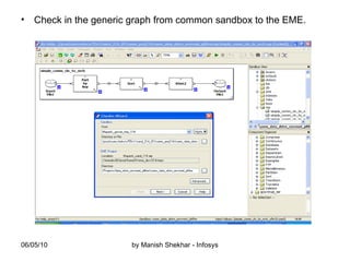 Generic Graph And Psets | PPT
