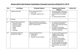Generic Hydrotest.doc