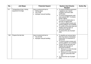 Generic Hydrotest.doc