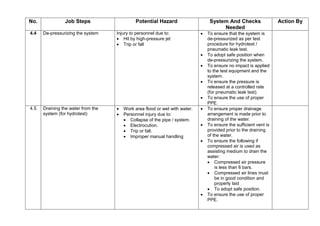 Generic Hydrotest.doc