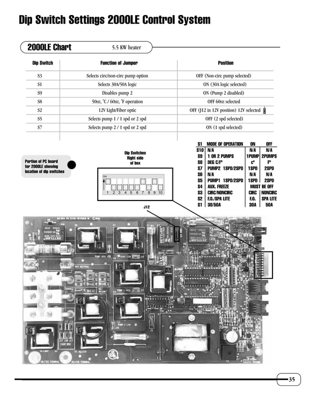 Generic install manual4 | PDF