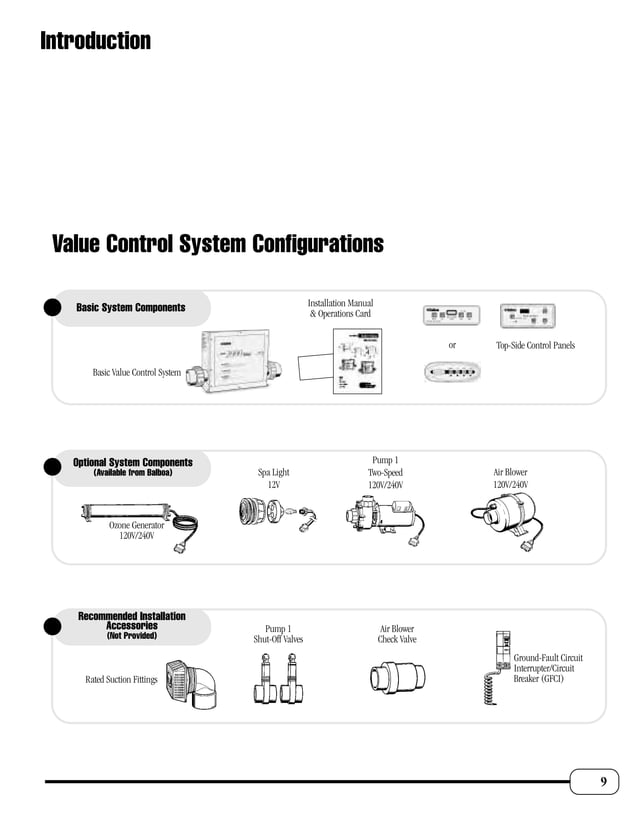 Generic install manual4 | PDF