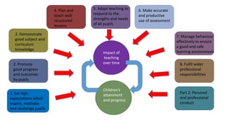 Generic introduction to evidence bundles for placement (1) | PPTX