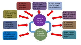 Generic introduction to evidence bundles for placement (1) | PPTX ...