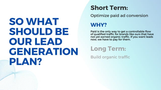 Lead Generation Analysis & Strategy | PPT