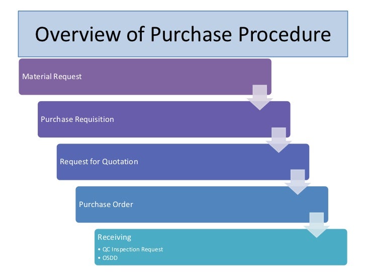 Generic Maximo Business Processes