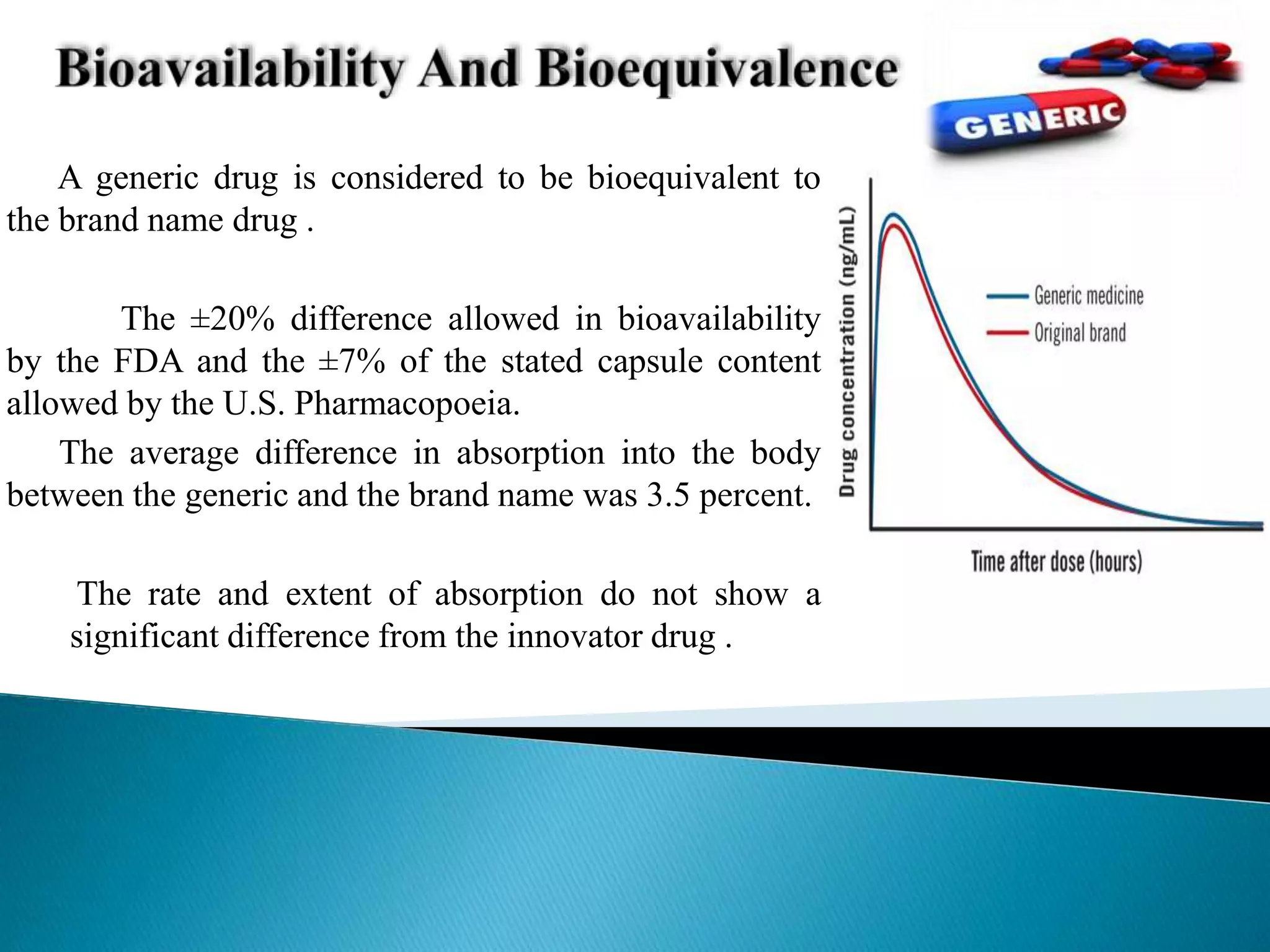 " GENERIC MEDICINE'' | PPTX