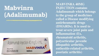 Generic Medicine of Orthopaedic - Aark Pharma.pdf | Pharmaceutical ...