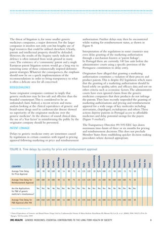 Generic medicines ga | PDF