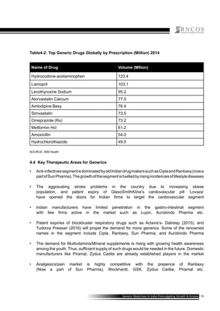 Generic medicines in india promulgating growth & access | PDF