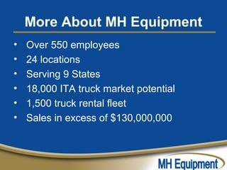 MH Equipment Co. | PPT