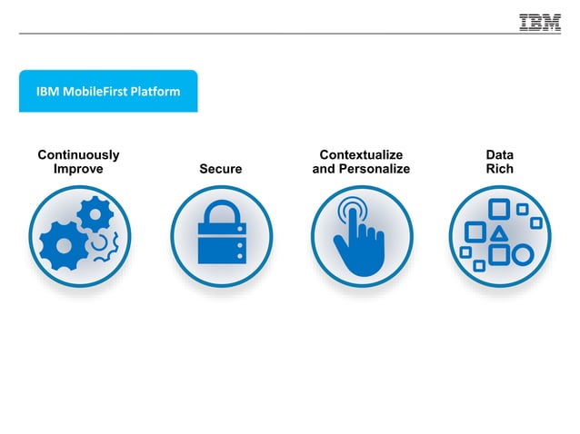 IBM Mobile strategy deck | PPTX | Cloud Computing | Internet