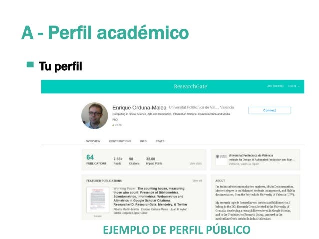 Cómo Usar Researchgate