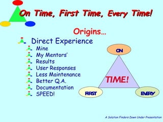 Project Management On Time On Budget | PPT | Internet for Beginners ...