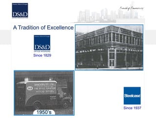 DSD Overview | PDF | Business | Business and Finance