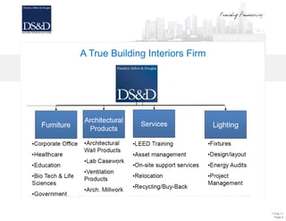 DSD Overview | PDF | Business | Business and Finance