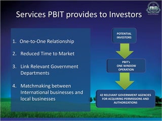 Pbit Presentation | PPTX | Commodities | Economy