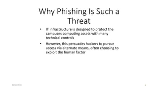 Organizational Phishing Education | PPTX