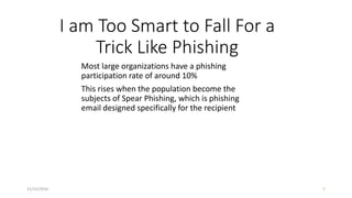 Organizational Phishing Education | PPTX