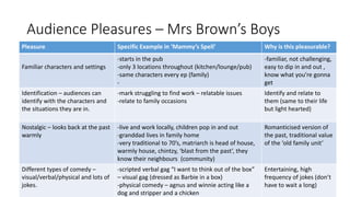 Generic pleasures | PPT