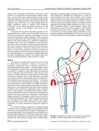 Generic preoperative planning for proximal femoral osteotomy in the ...
