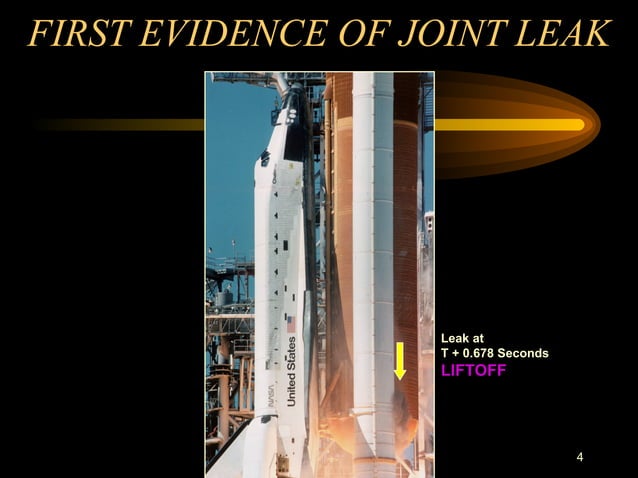 TRUTH, LIES AND O-RINGS: INSIDE THE SPACE SHUTTLE CHALLENGER DISASTER | PPT