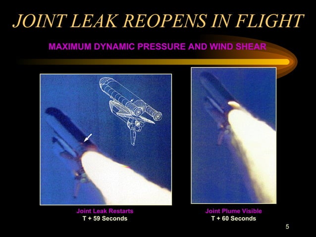TRUTH, LIES AND O-RINGS: INSIDE THE SPACE SHUTTLE CHALLENGER DISASTER | PPT