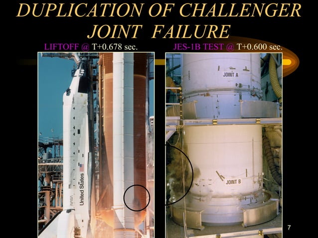 TRUTH, LIES AND O-RINGS: INSIDE THE SPACE SHUTTLE CHALLENGER DISASTER | PPT