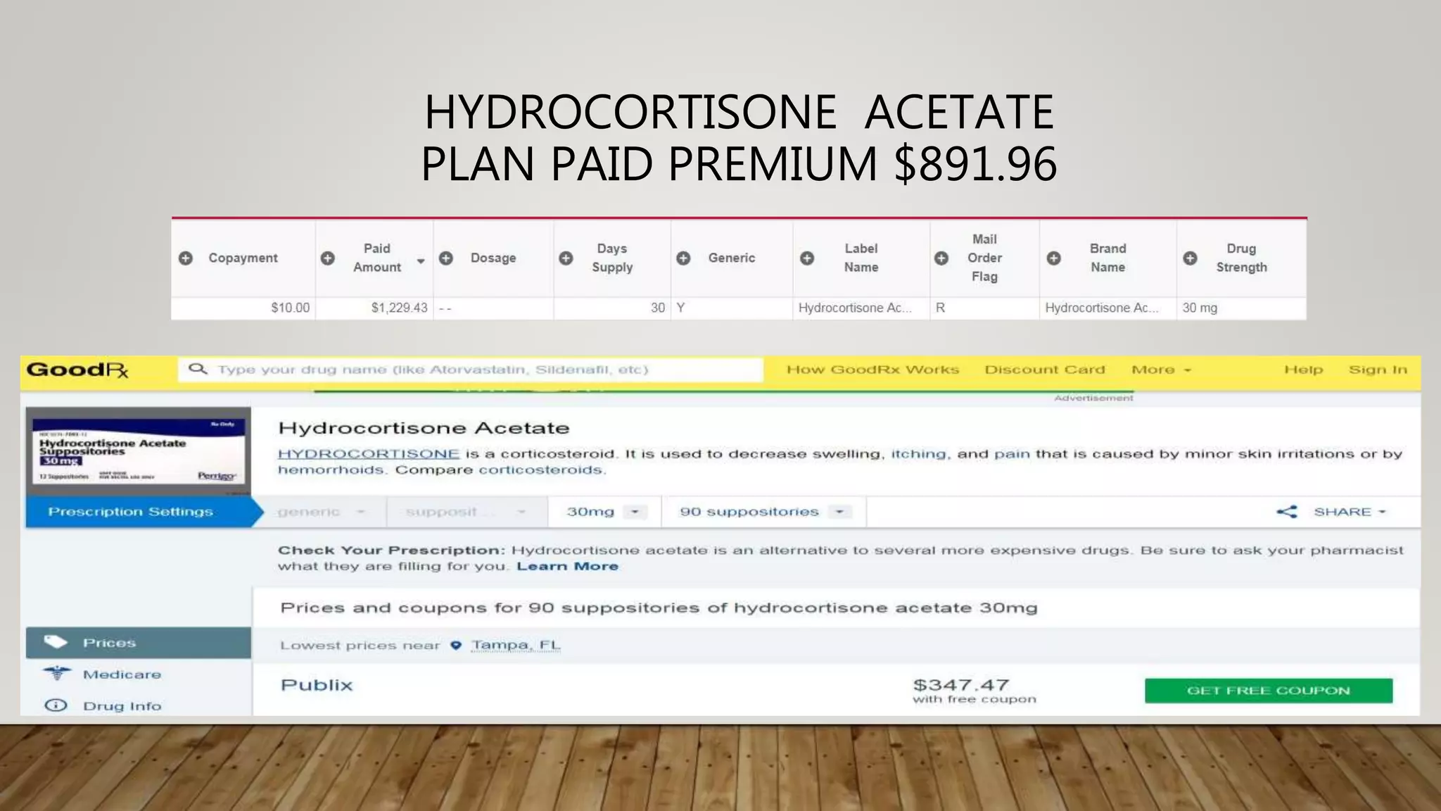 Generic price spread between PBM and GoodRx | PPTX