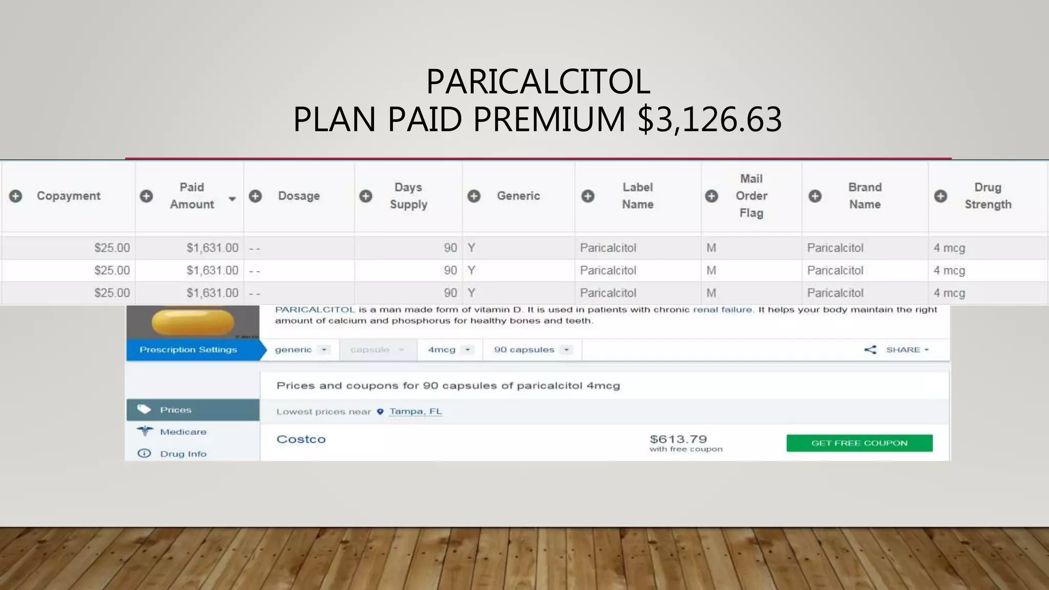 Generic price spread between PBM and GoodRx | PPTX