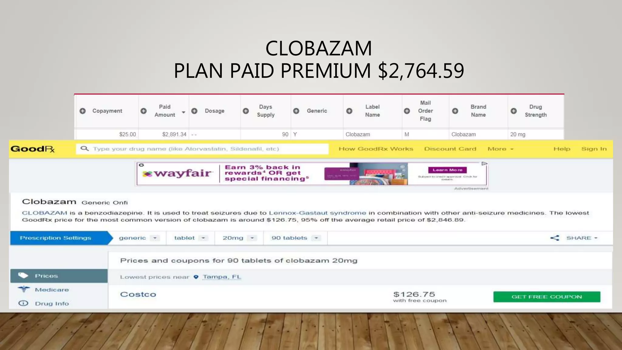 Generic price spread between PBM and GoodRx | PPT