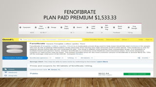Generic price spread between PBM and GoodRx | PPTX