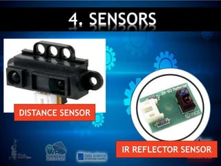 GENERIC ROBOTICS.pptx