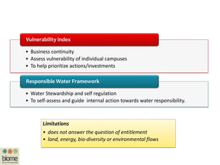 Responsible Water Framework | PPTX