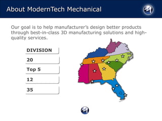 ModernTech Overview | PPT