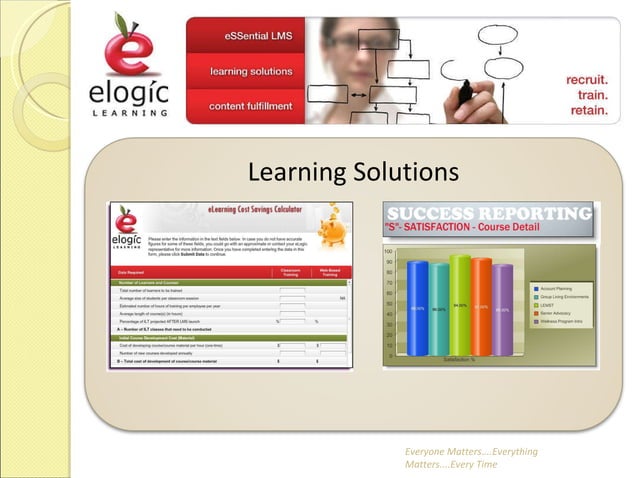 eLogic Learning Overview | PPT