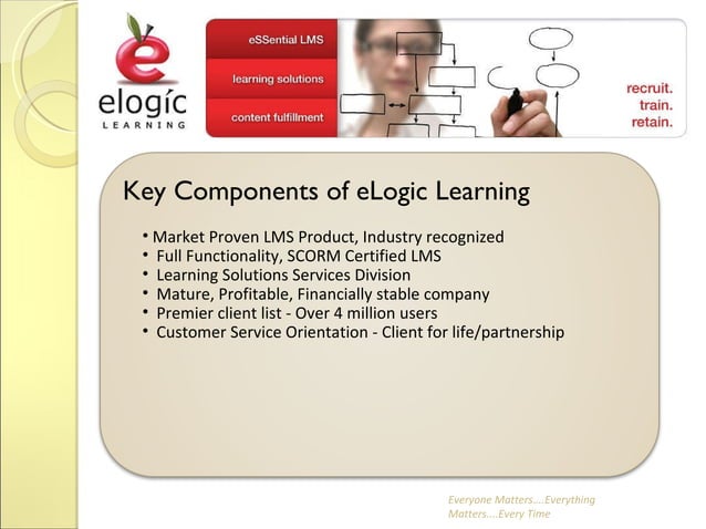eLogic Learning Overview | PPT