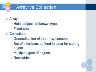 Collections | PPT