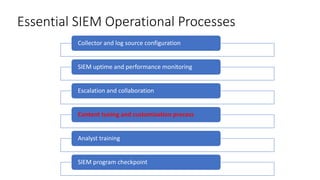 Generic siem how_2017 | PPT