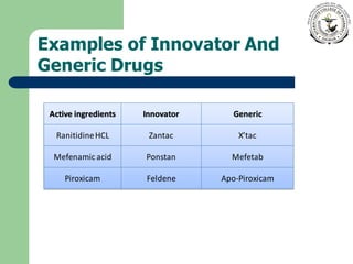Generics And Innovators | PDF