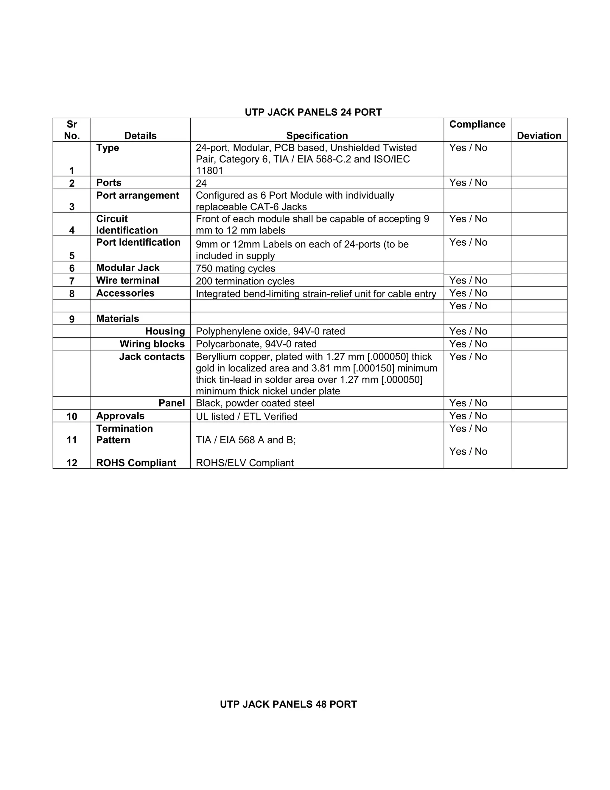 Generic spec sheet copper cat6 & sm | DOC