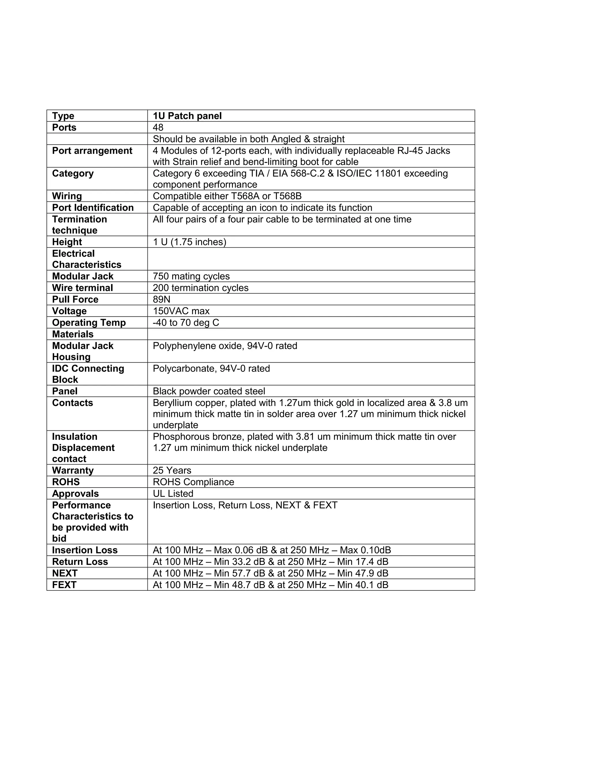 Generic spec sheet copper cat6 & sm | DOC
