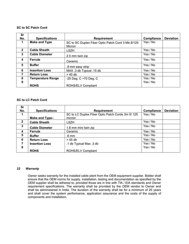 Generic spec sheet copper cat6 & sm | PDF