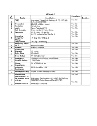 Generic spec sheet copper cat6 & sm | DOC