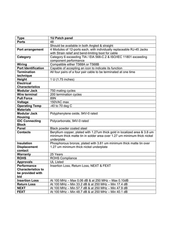 Generic spec sheet copper cat6 & sm | DOC