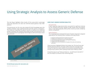 Generics Threats And Opportunities: Mounting an Effective Defense ...