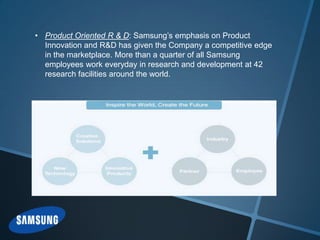 Generic strategy samsung | PPTX