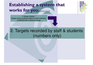 Generic Targets | PDF